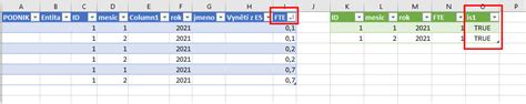 Power Query Group By Wrong Sum Microsoft Qanda