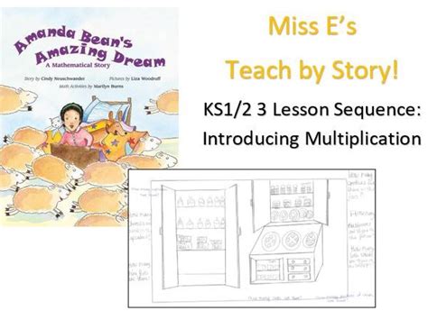 Ks12 Maths Lesson Sequence Multiplication Arrays Teaching Resources