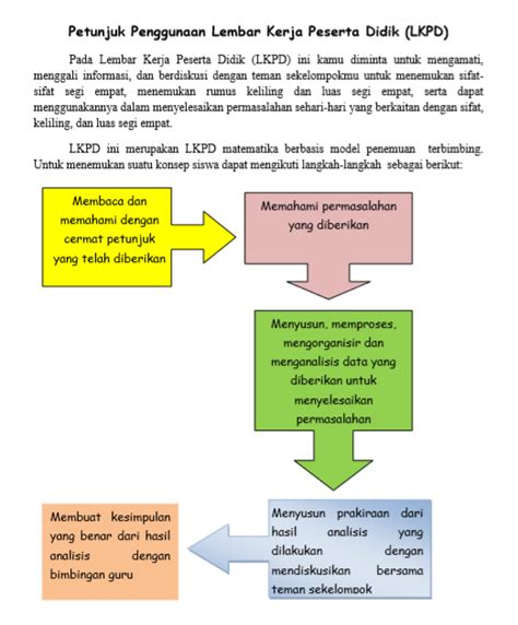 Yusra Eneste S Blog Lembar Kerja Peserta Didik LKPD Segi Empat By Sulaimah Yusra Nasution