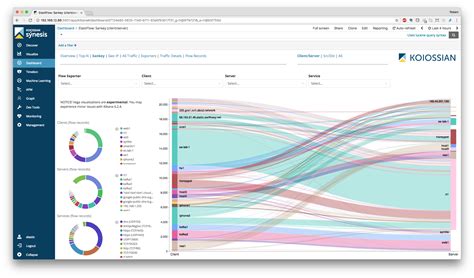 Github Ahusking Elastiflow Docker