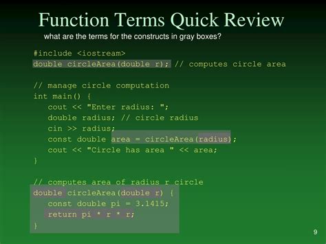Ppt Predefined Functions Revisited Powerpoint Presentation Free Download Id9170541