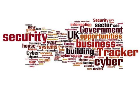 Word Cloud Infographic Tracker S Business Intelligence Blog