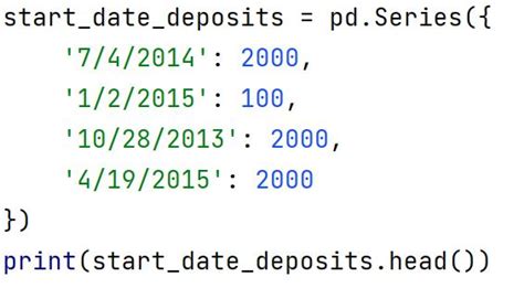 Data Cleaning And Preprocessing With Pandas Deck 365 Data Science