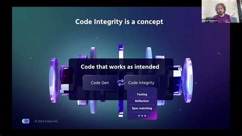 Revolutionizing Code Generation Itamar Friedman On Gans Vs Llms For