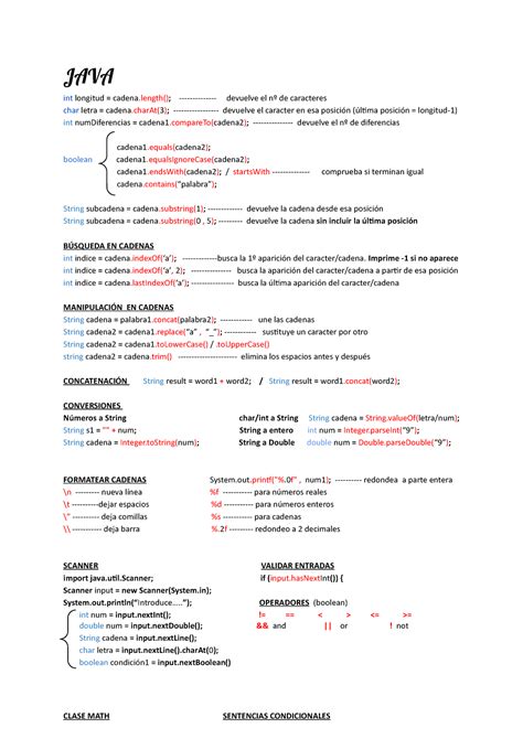 Java Apuntes Programación Java Int Longitud Cadena Devuelve El Nº De Caracteres Char