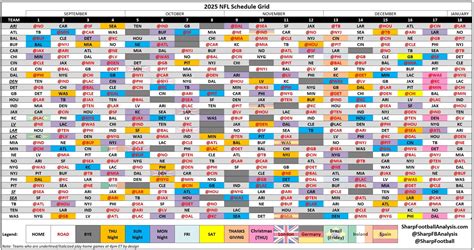 Free Printable Nfl Weekly Schedule Free Printable