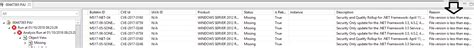 Truesight Server Automation Tssa Windows Patch Troubleshooting A
