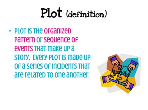 Intro To Elements Of A Plot Diagram Pptx