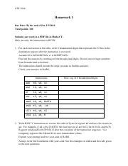 RISC-V Homework: Instructions and RISC-V Assembly | Course Hero