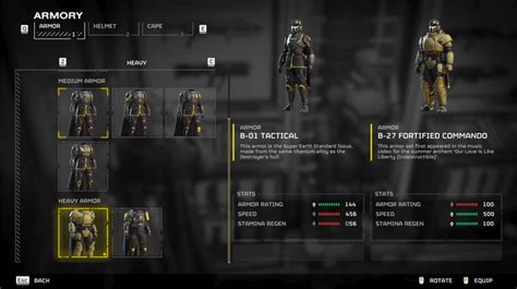 Armorys Compare Function Flips The Stats Of The Armors Youre