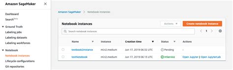 Notebook Data Encrypted Vulnerability Database Aqua Security