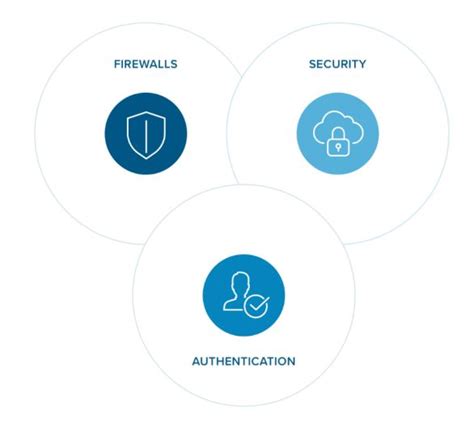 what is anendpoint vital components strategies and benefits