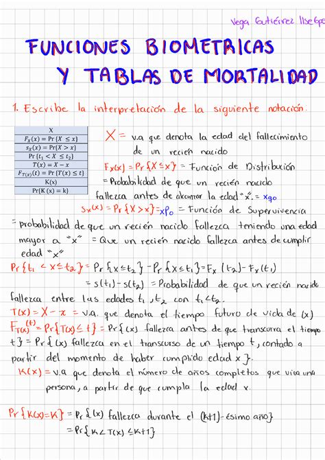 SOLUTION: Tarea tablas mortalidad - Studypool