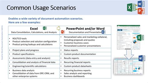 Excel To Word Document Automation Reviews 2025 Details Pricing And Features G2