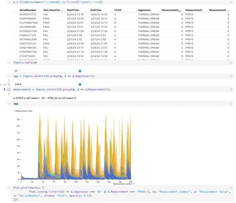Multiple Filter Conditions On Csv With Input Select New To Observable