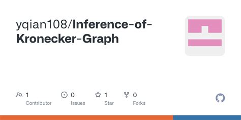 Github Yqian108inference Of Kronecker Graph