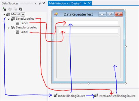 C How To Make Microsoftvisualbasicpowerpacksdatarepeater