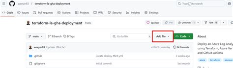 Enhancing Terraform Deployments With Tflint In Github Actions