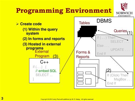 DB Integrity Transactions Part Ppt Download
