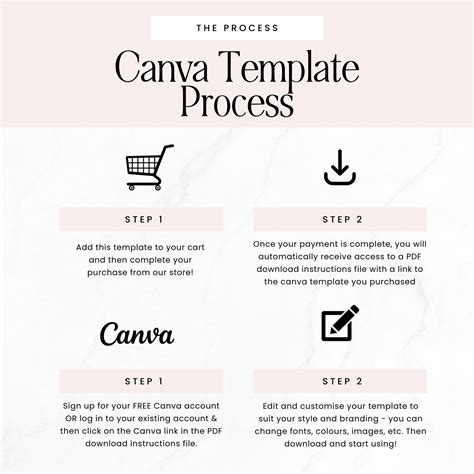 Digital Products Template Download Instruction Template For Digital Product Sellers Pdf