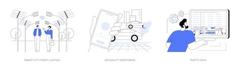 Premium Vector Iot City Solutions Abstract Concept Vector Illustrations