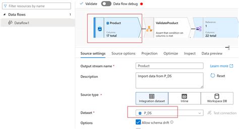 Enforce Data Integrity With Delta Lake Tables Using Azure Synapse