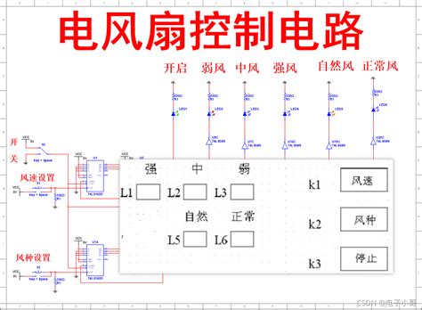 【全套资料zip下载】数电课设 家庭电风扇系统multisim仿真设计【multisim仿真报告讲解视频zip下载】电风扇控制电路
