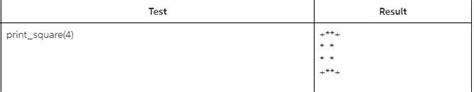 solved please assist to edit the following python code the