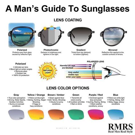 A Mans Guide To Choosing Lens Coating And Lens Color Menwithclass Mensstyle Sunglasses