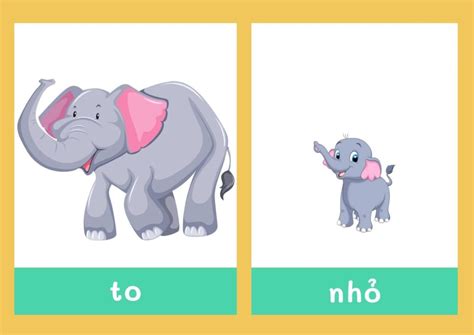 Phân Biệt To Hơn Nhỏ Hơn 1 Trechamnoi