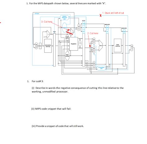 solved 1 for the mips datapath shown below several lines