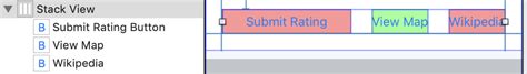 Uistackview Tutorial For Ios Introducing Stack Views Kodeco