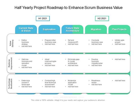 Half Yearly Project Roadmap To Enhance Scrum Business Value Themes