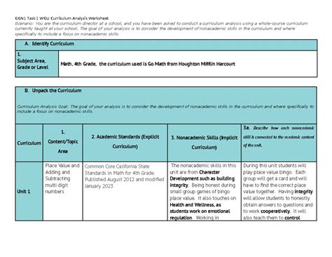 Ggn1 Task 1 Wgu Curriculum Analysis On Nonacademic Skills In 2nd Grade