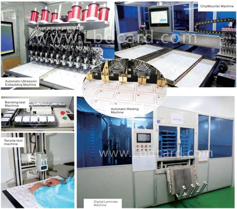 Custom Rfid Nfc Qr Code Sticker Smart Tag Label For Retails Buy Nfc