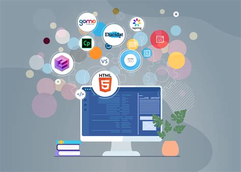 Top 10 Custom Elearning Development Companies In India 2024