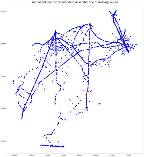 Milton Crash Data Analysis — Milton Maps Documentation