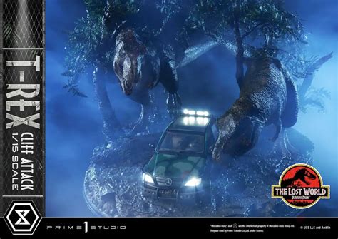 Legacy Museum Collection The Lost World Jurassic Park Geekloveph Toy