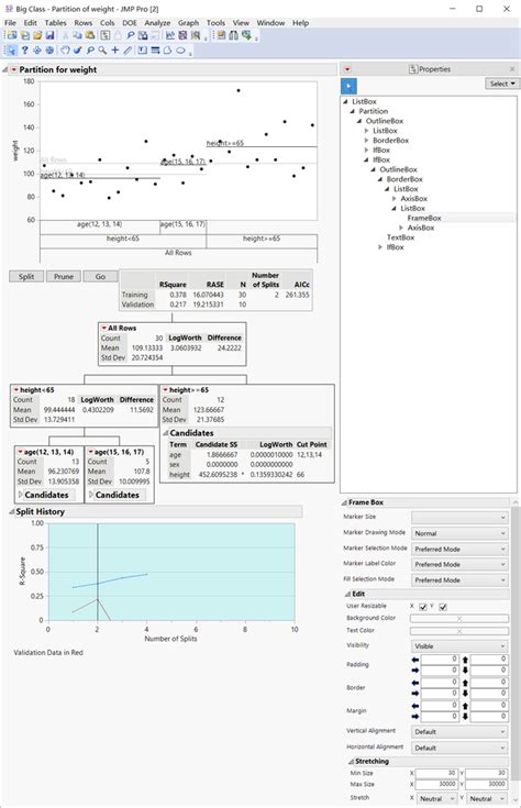 Solved How Many Splits Are Performed Automatically By The Decision