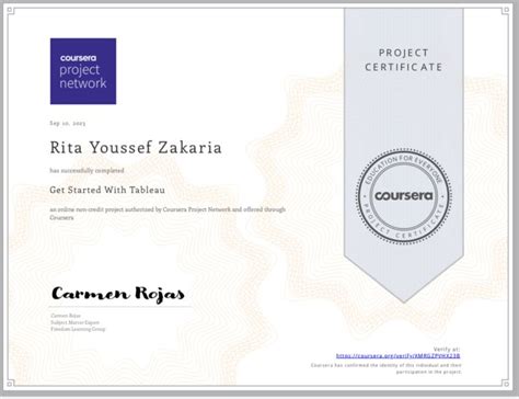 Rita Youssef On Linkedin Tableau Dataanalysis Dataanalytics