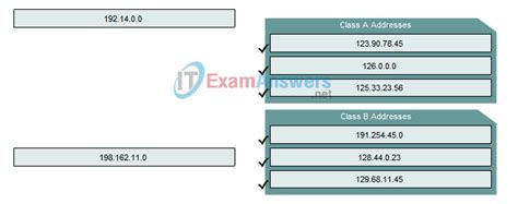 Ccna 2 Exploration V4 0 Chapter 6 Quiz Answers