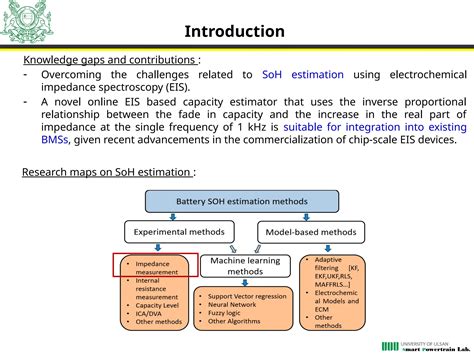 Review Paper State Of Health Estimation Pptx