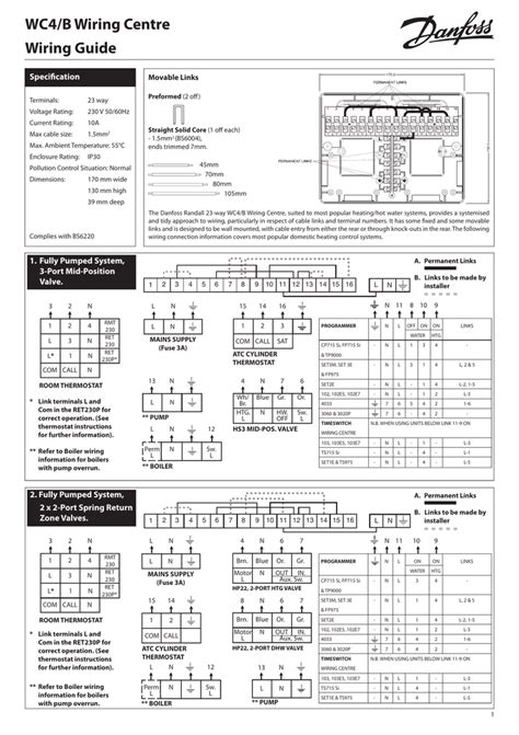 Danfoss Motorised Valve Wiring Wiring Diagram