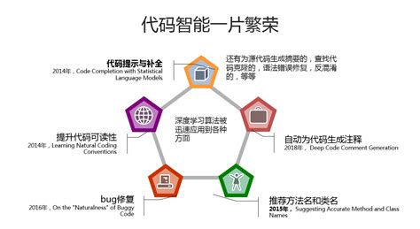 04kubernetes中文社区