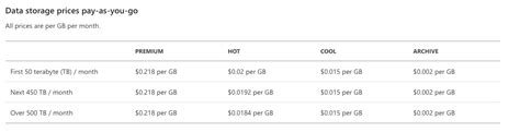 deploy zscaler nss in azure nathan catania