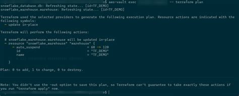 Snowflakeのリソースをterraform×github Actionsで管理するための手順をまとめてみた Developersio