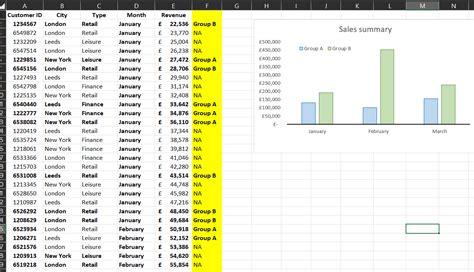 create list based on multiple customer ids microsoft fabric community