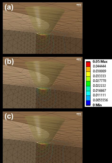 Figure S7 Displacement Near The Fiber Light Brown Matrix Dark