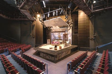Thrust Stage