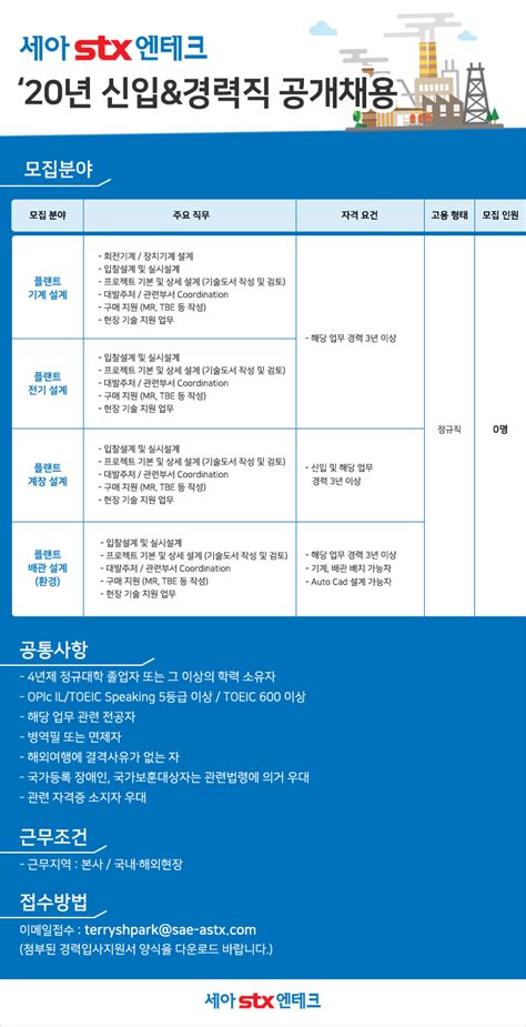 세아stx엔테크 ‘20년 2차 신입and경력직 공개채용 채용마감